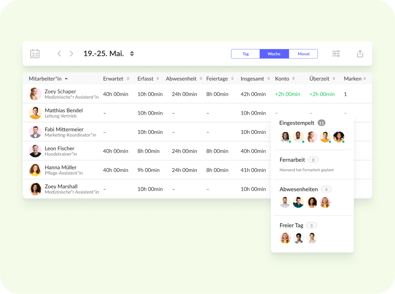 Tellent | Talentmanagement Solutions